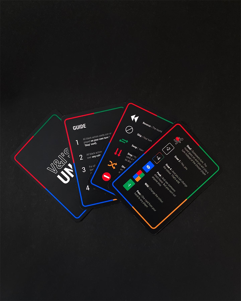 Personalized UNO – Fun and Games
